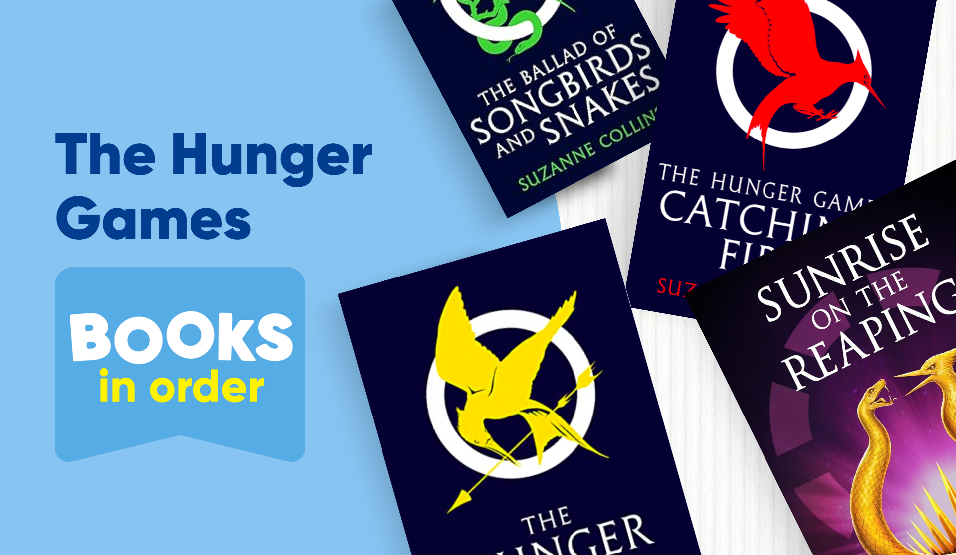 Lauren Roberts' Powerless Books in Order: Complete Reading Guide | The Works